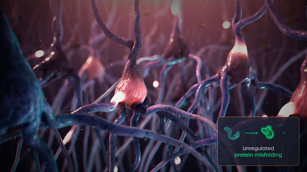 CNS nano-dron drug and MoA