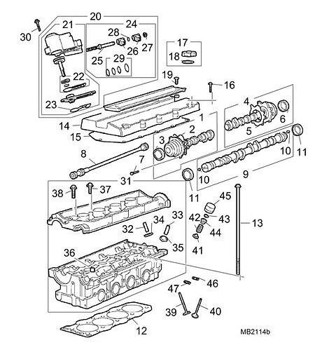 Mg/Rover | GE Automotive | Reepham