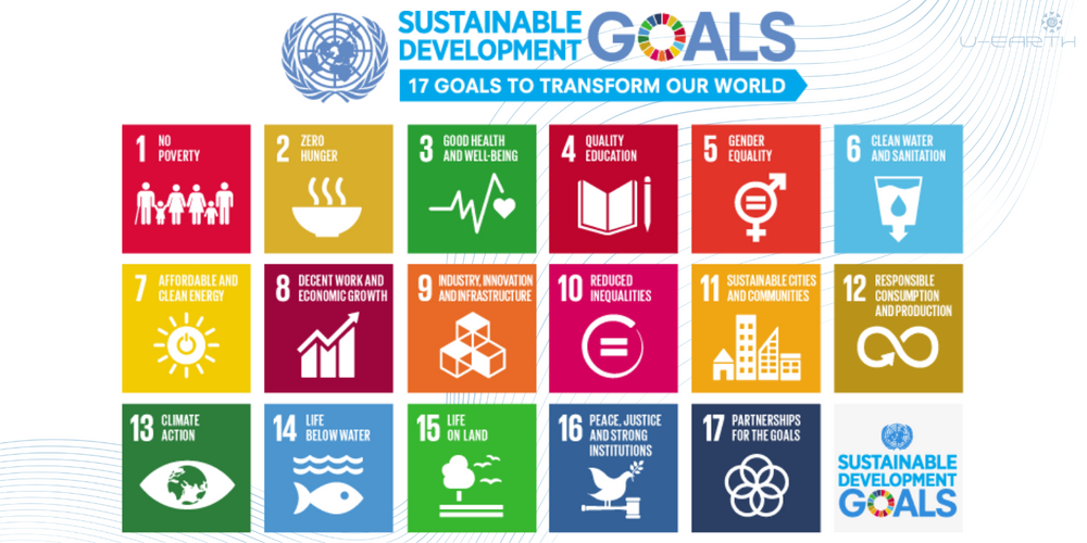 How Do Pure Air Zones Align With The UN's Sustainable Development Goals?