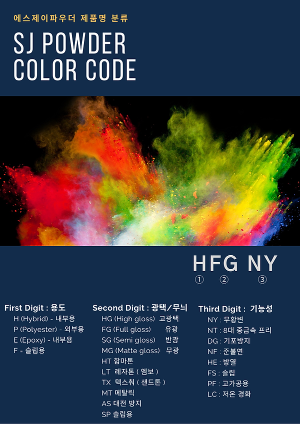 SJP 컬러 코드 읽는법 | 에스제이파우더