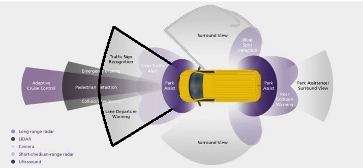 Reflective measurement systems | traffic safety inc | Retrotek-au