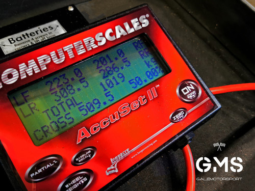 Corner balancing | GMS