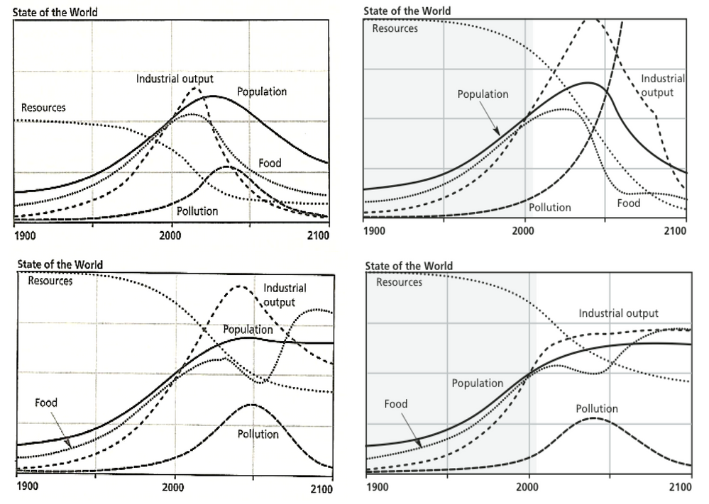 Rocketdoc Notes – Week of April 25, 2021