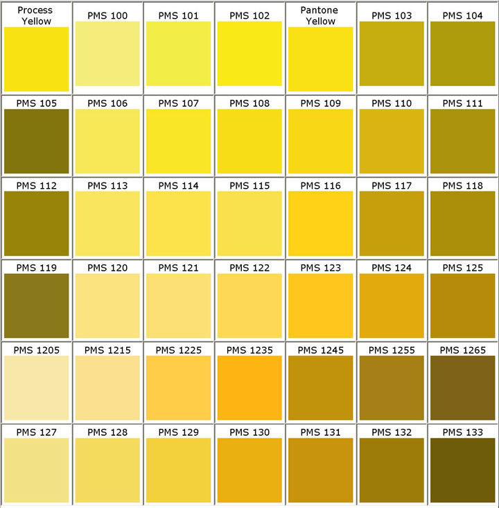 Cores na decoração - Amarelo