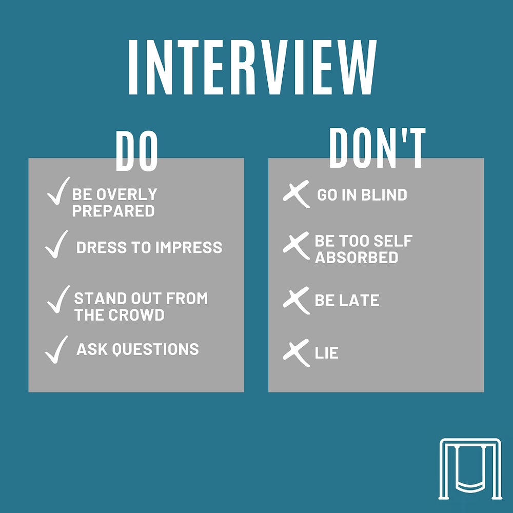Interview Do S And Don Ts
