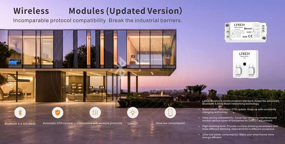 Smart Home | Smart Modules
