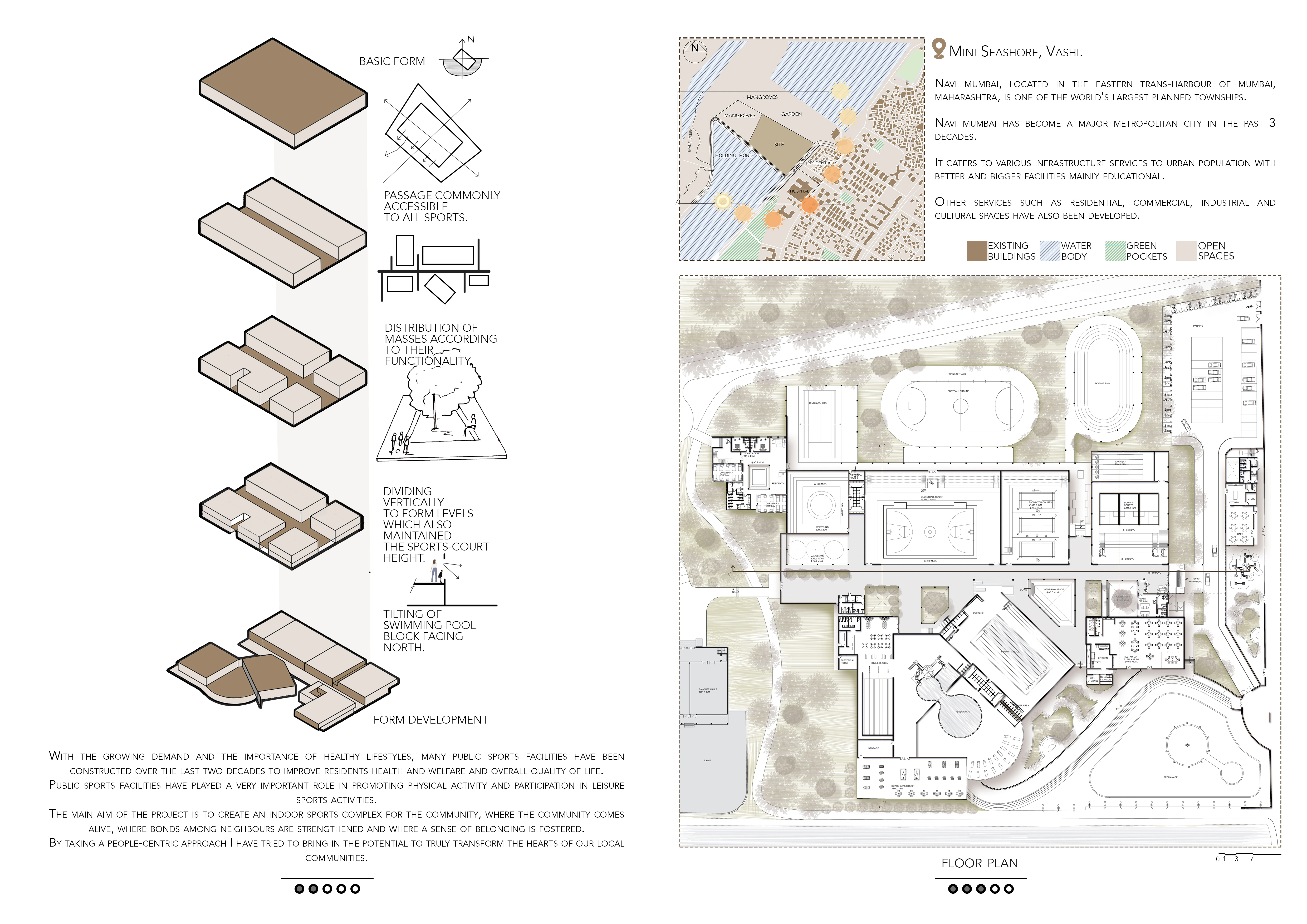 Designing Dynamic Indoor Sports Complexes: Exploring Innovative Concepts