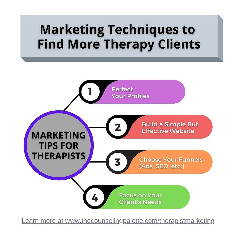 7 Key Marketing Steps for Therapists