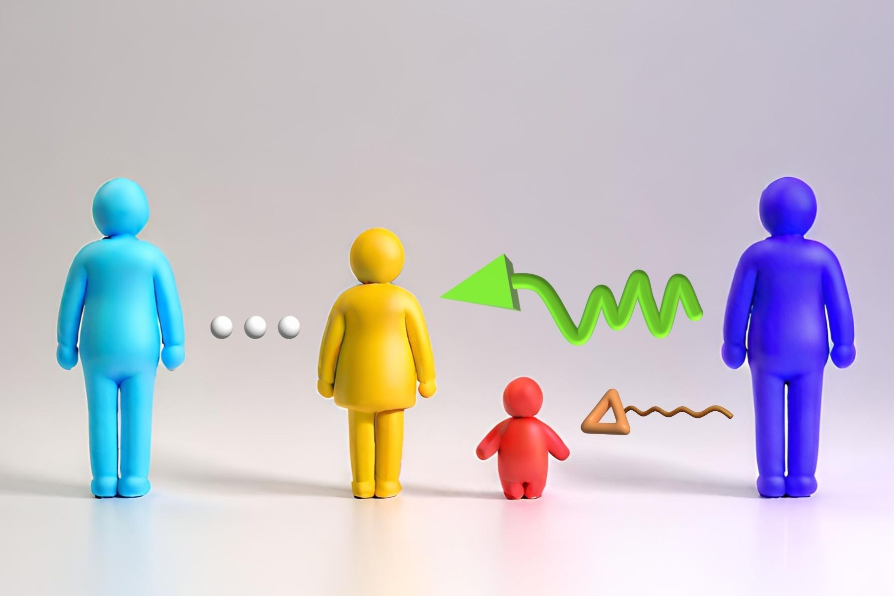 7 Important Uses of the Genogram | Plus Templates