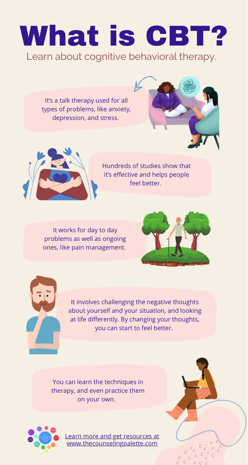 What Is CBT The Complete Guide To Cognitive Behavioral Therapy What Is CBT The Complete Guide To Cognitive Behavioral Therapy