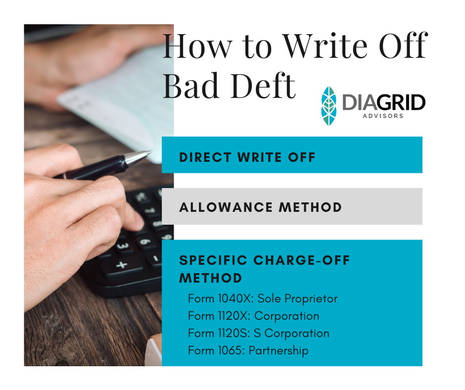 How to Write off Bad Debt