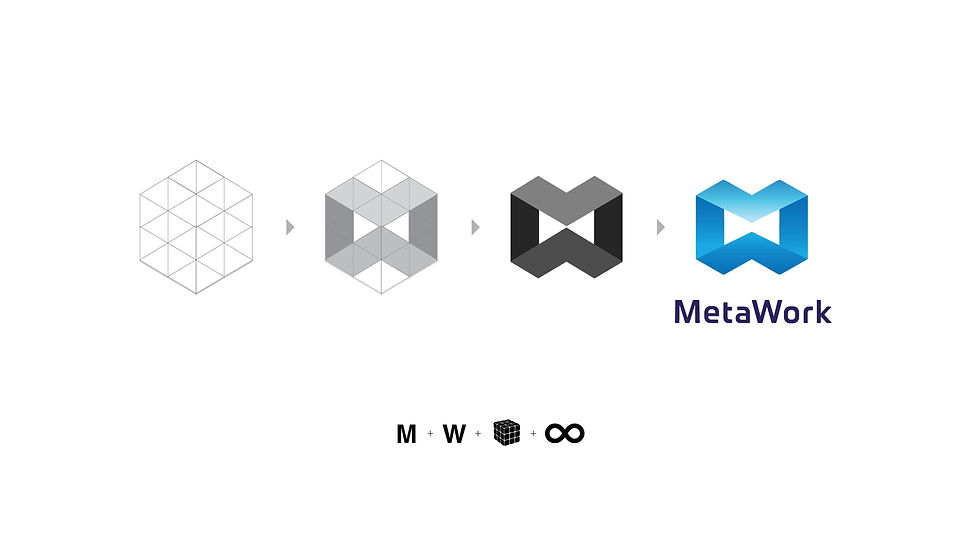 Meta Work | מיתוג | שפת מותג