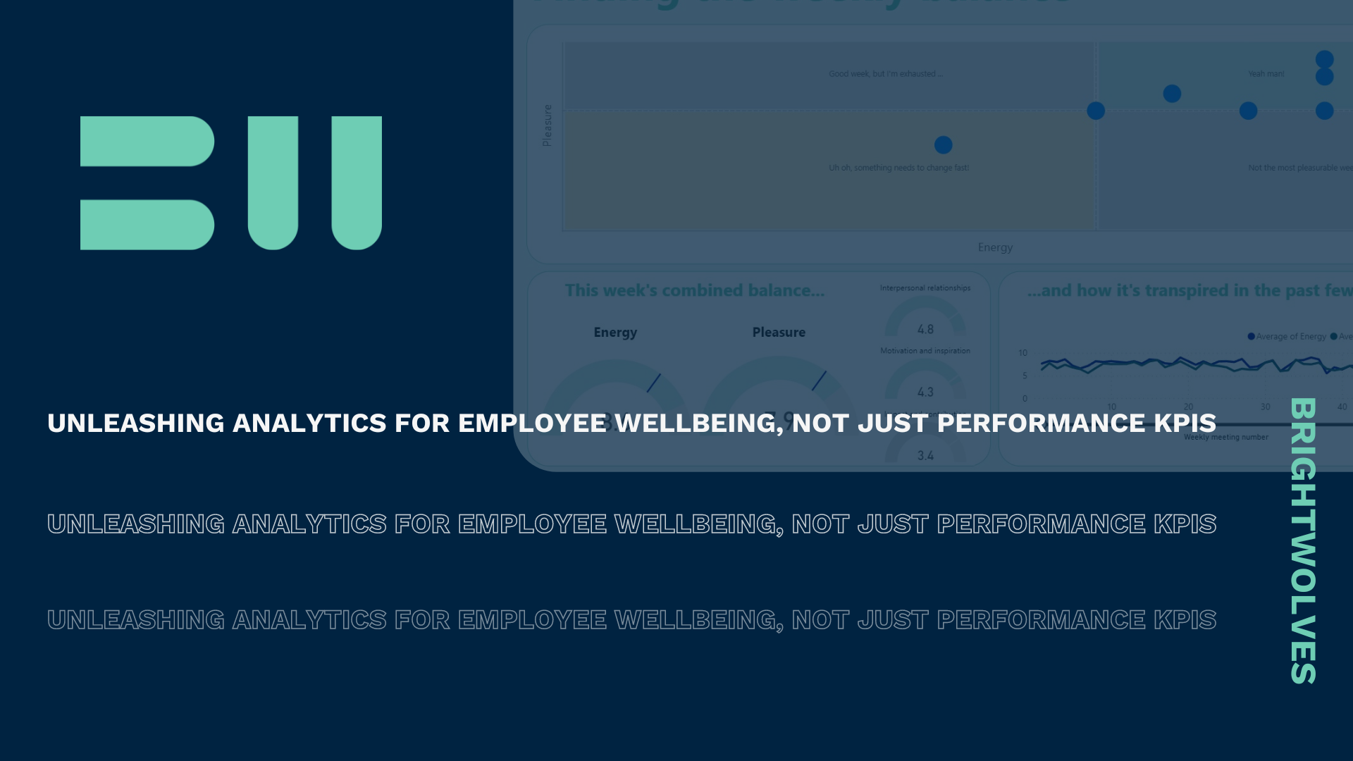 Unleashing Analytics for Employee Wellbeing, not Just Performance KPIs