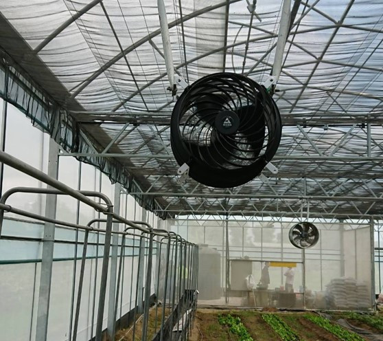 พัดลมอุตสาหกรรม Industrial Fan | UNIKEN INTER