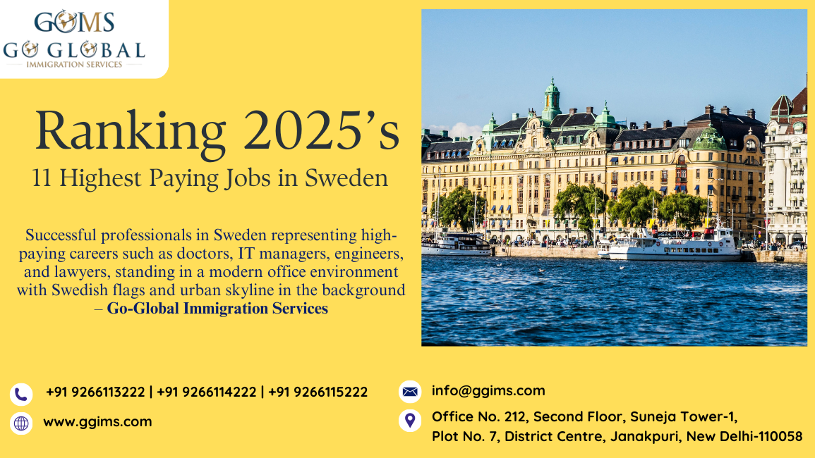 Ranking 2025’s 11 Highest Paying Jobs in Sweden