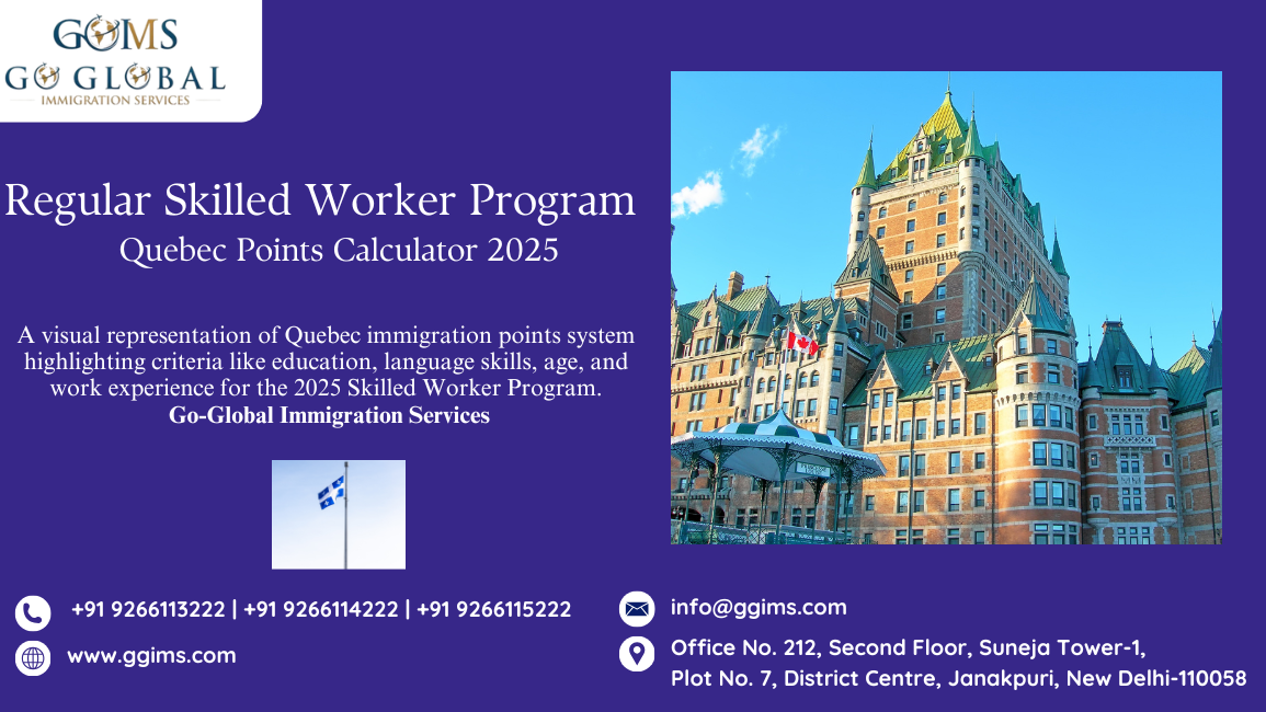 Regular Skilled Worker Program Quebec Points Calculator 2025