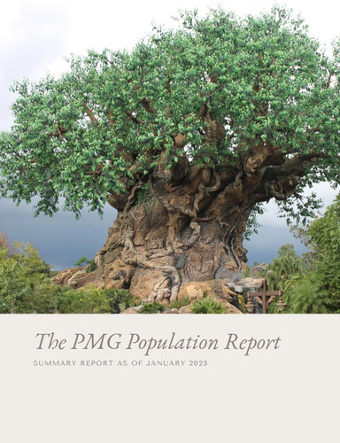 Gold Access - PMG Population Report | JNP Disney