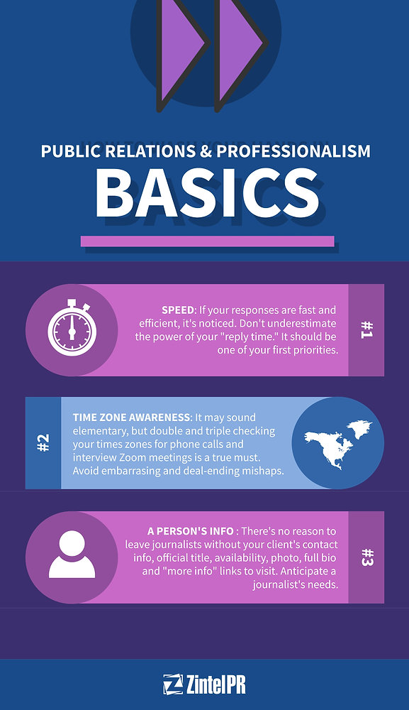 What Makes PR Reps Stand Out