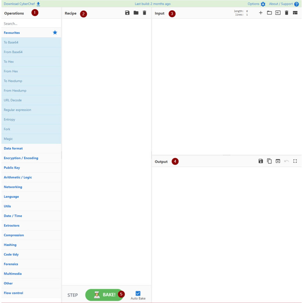 CyberChef – Data decoding made easy