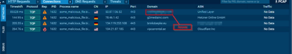 TryHackMe - Pyramid Of Pain Room