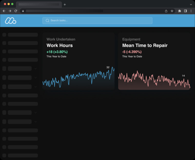 CMMS Vs. EAM: Understanding The Difference And Choosing The Right System
