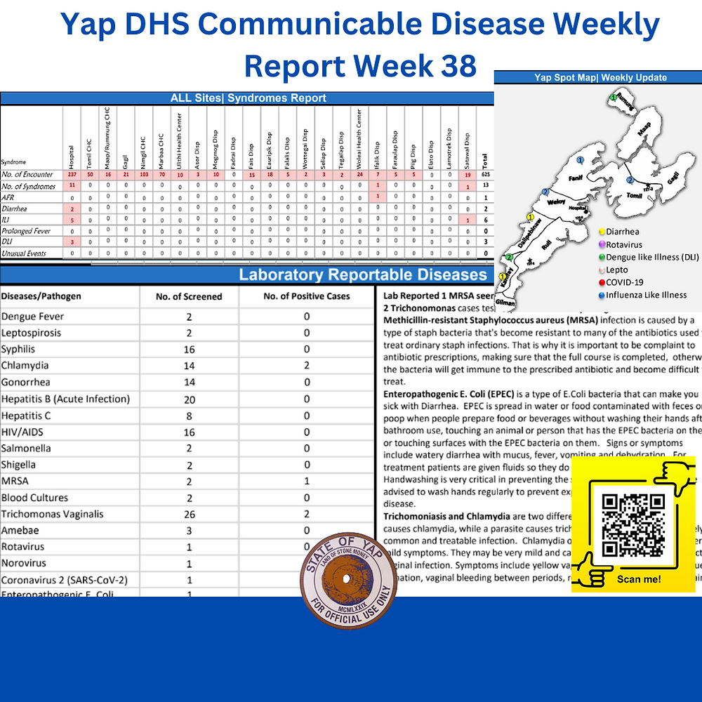 Yap DHS Communicable Disease Weekly Report Week 38
