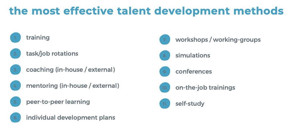 leadership skills of the future