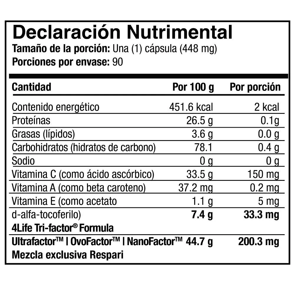 4Life RESPARI | 4lifemexico