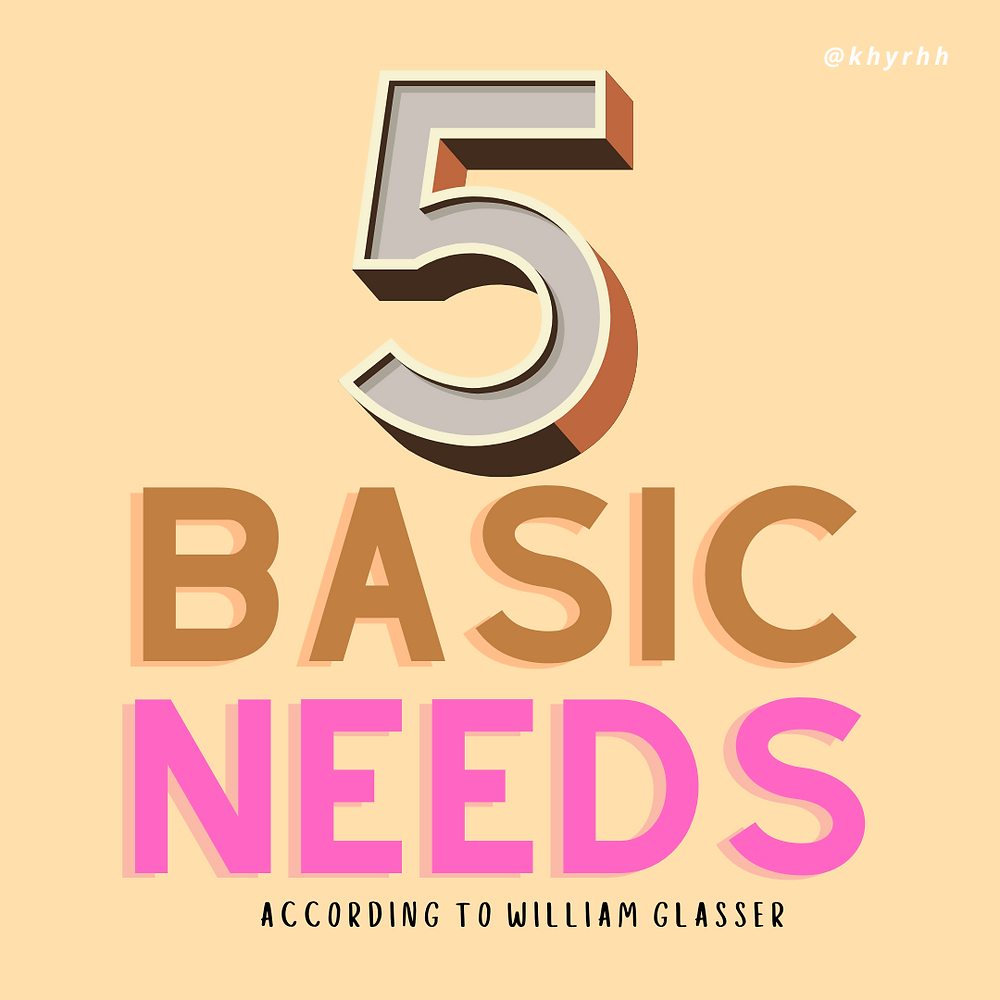 5 BASIC NEEDS - William Glasser
