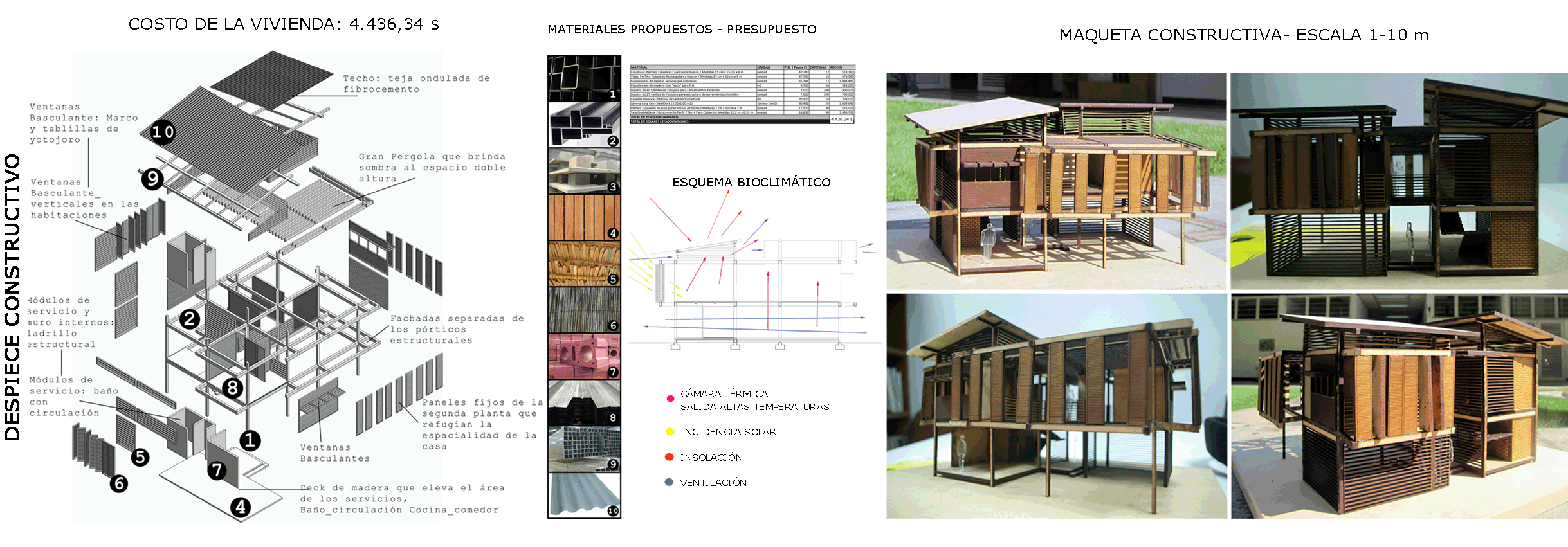 Casa Wayuu | arquitecturaipf