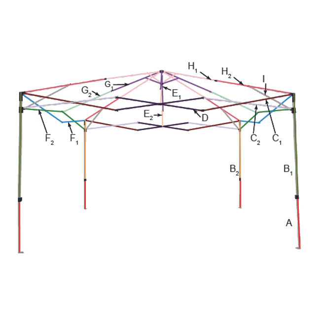 Parts 14'x10' AP Pro Canopy | EzyFast