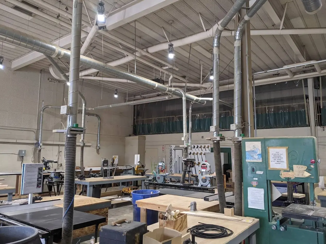 An Ecogate System, 15+ Years Later