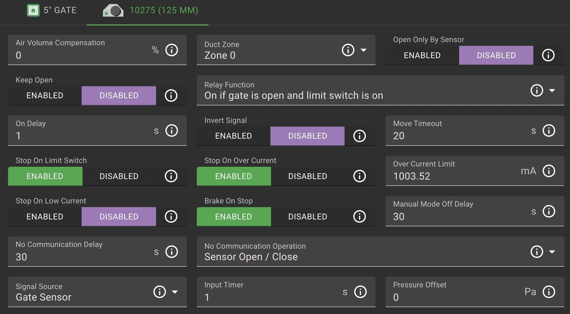 Advanced Functionality in Ecogate's Smart Gates