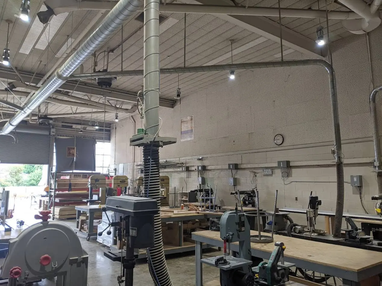 An Ecogate System, 15+ Years Later