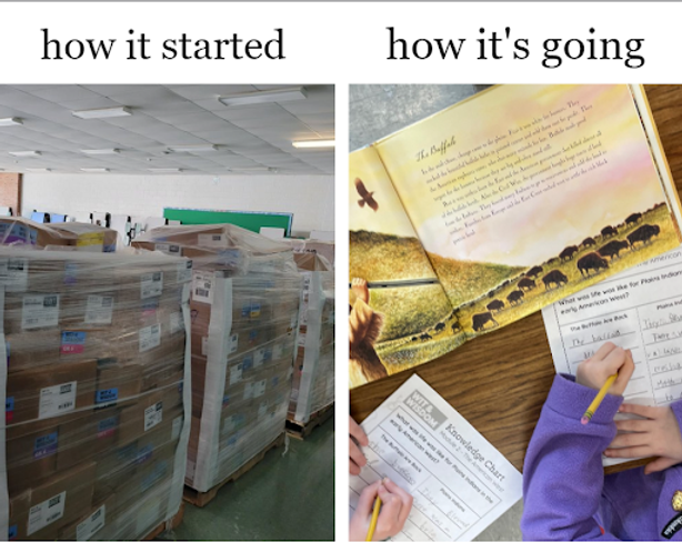 Implementing Wit and Wisdom - How it Started and How it’s Going