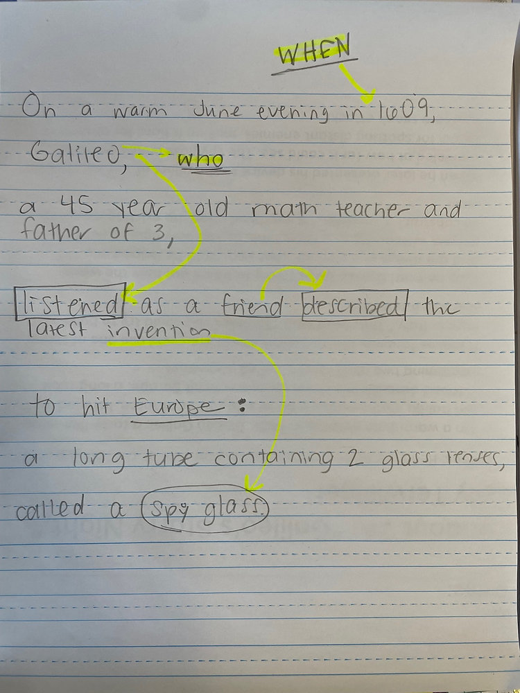 Teaching with Complex Text - It's a Complex Thing To Do