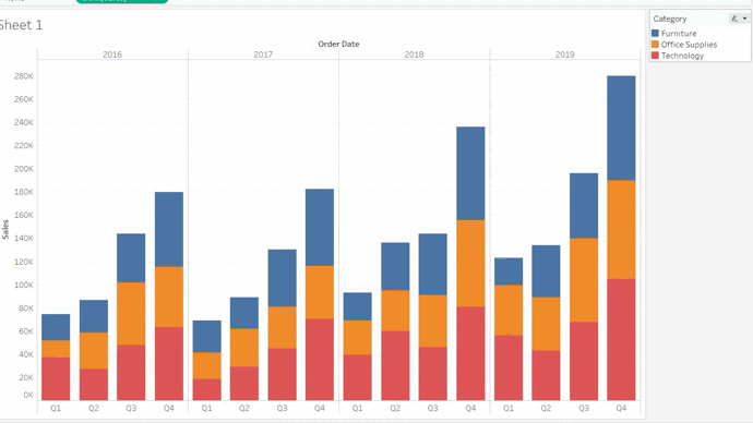 Tableau Charts (Part I) : Bar Graphs