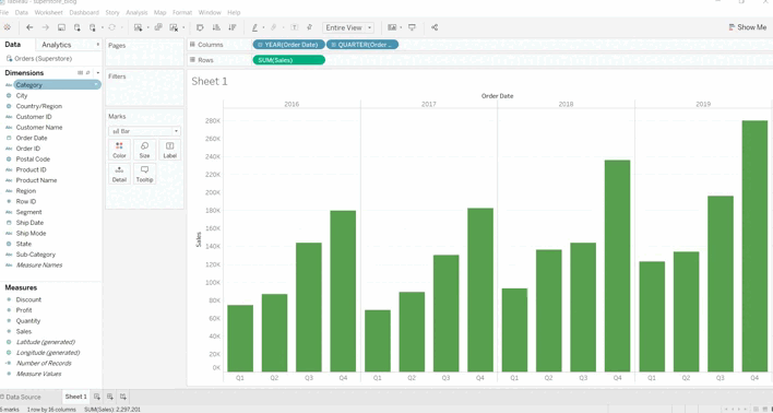Tableau Charts (Part I) : Bar Graphs