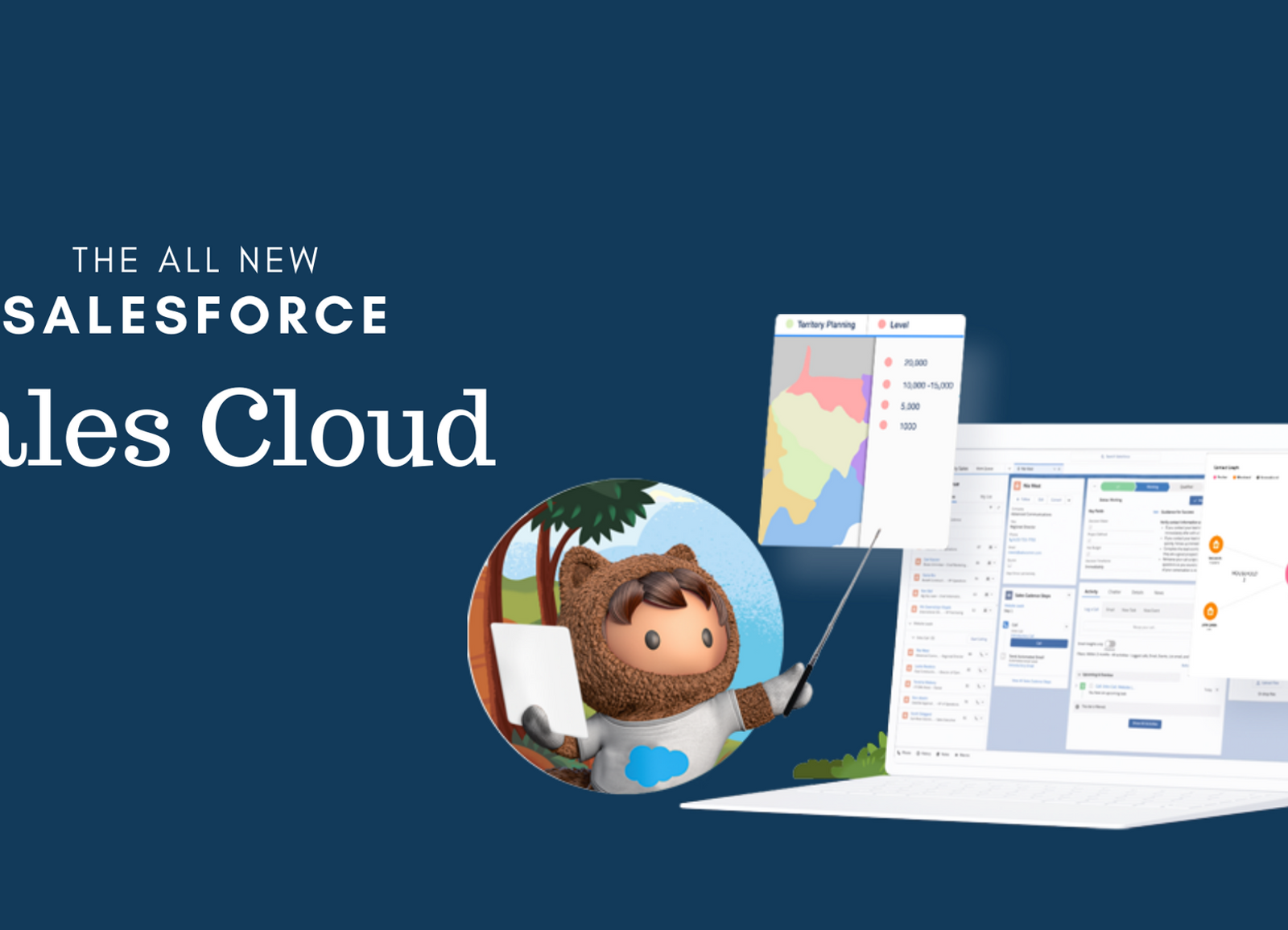 The All New Salesforce Sales Cloud to Help You Progress in a Digital ...
