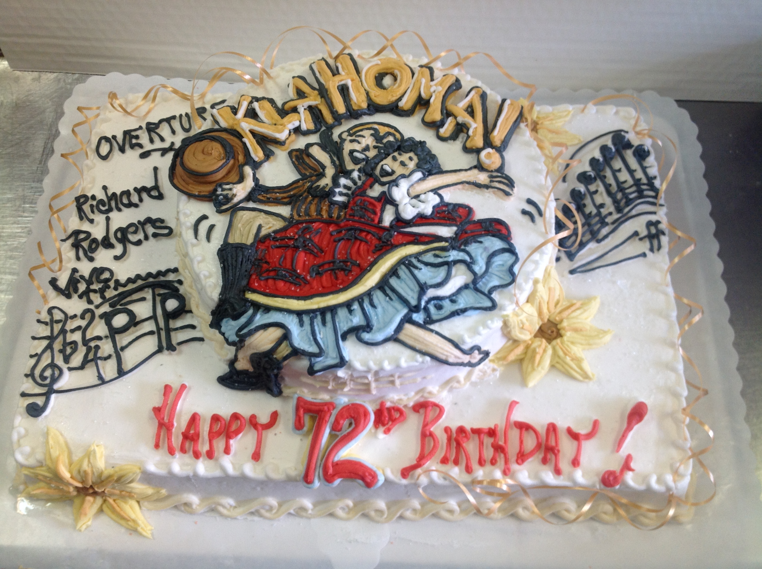 GALLERY | cakecreators