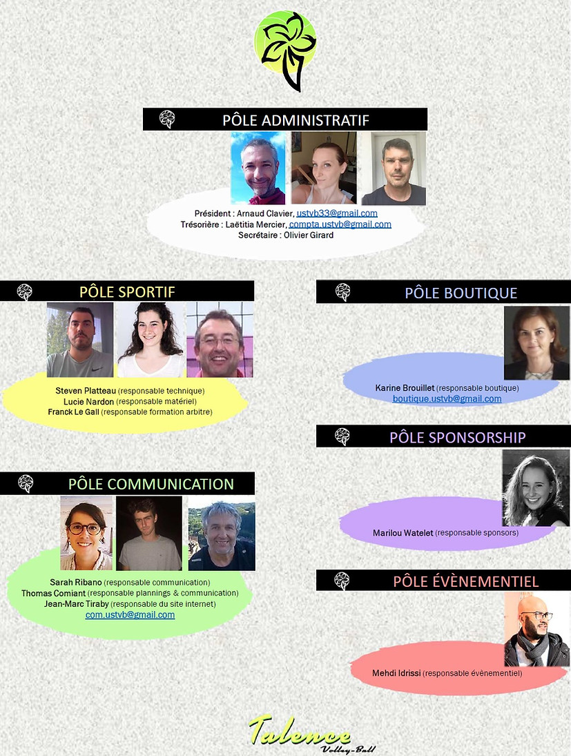 COMITÉ DIRECTEUR | talence volley