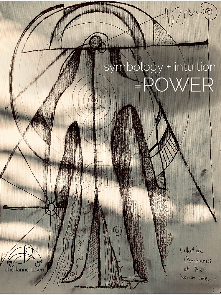 Symbology + Intuition = Power