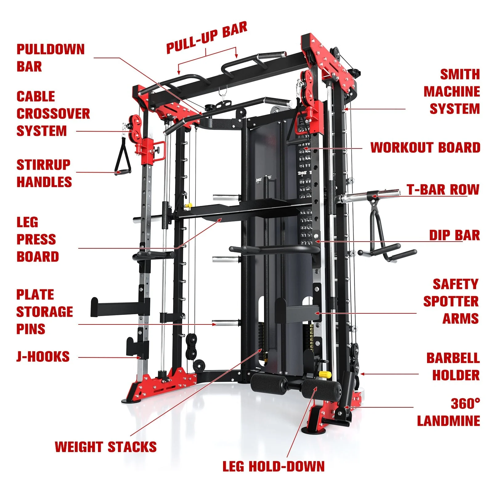 RitFit BPC05 Smith Machine Home Gym PackageA | Conspec Limited Berm