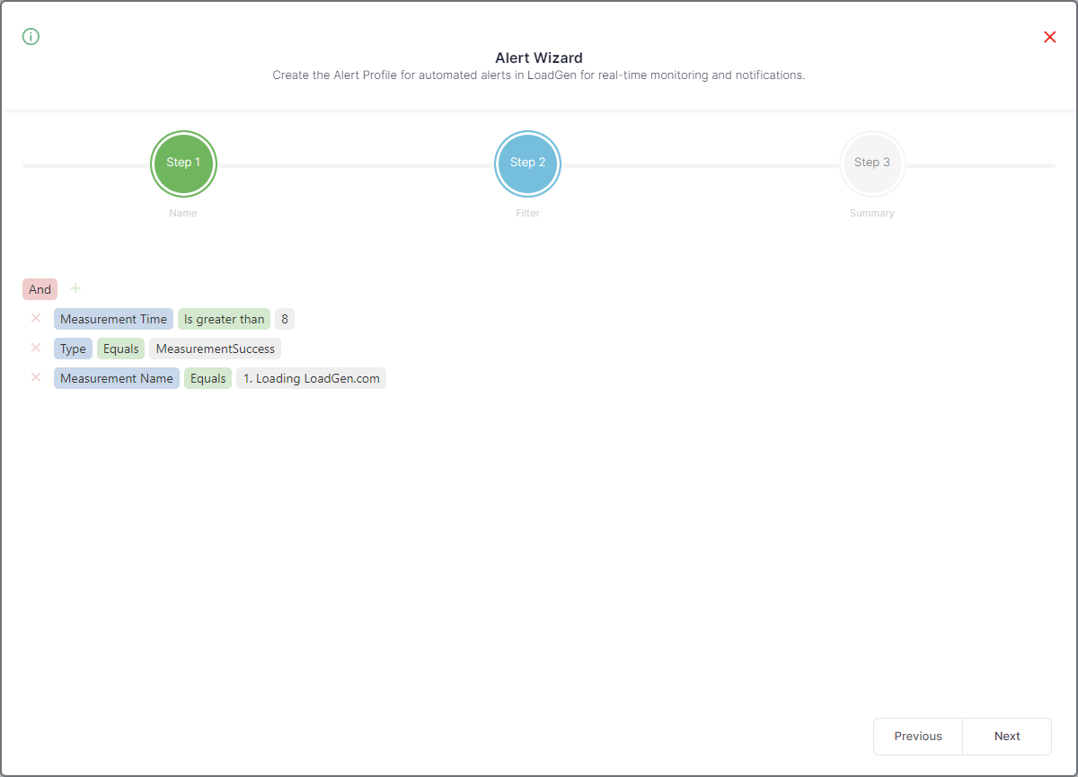 Harnessing the power of LoadGen Cloud Alert Triggers for Proactive Monitoring