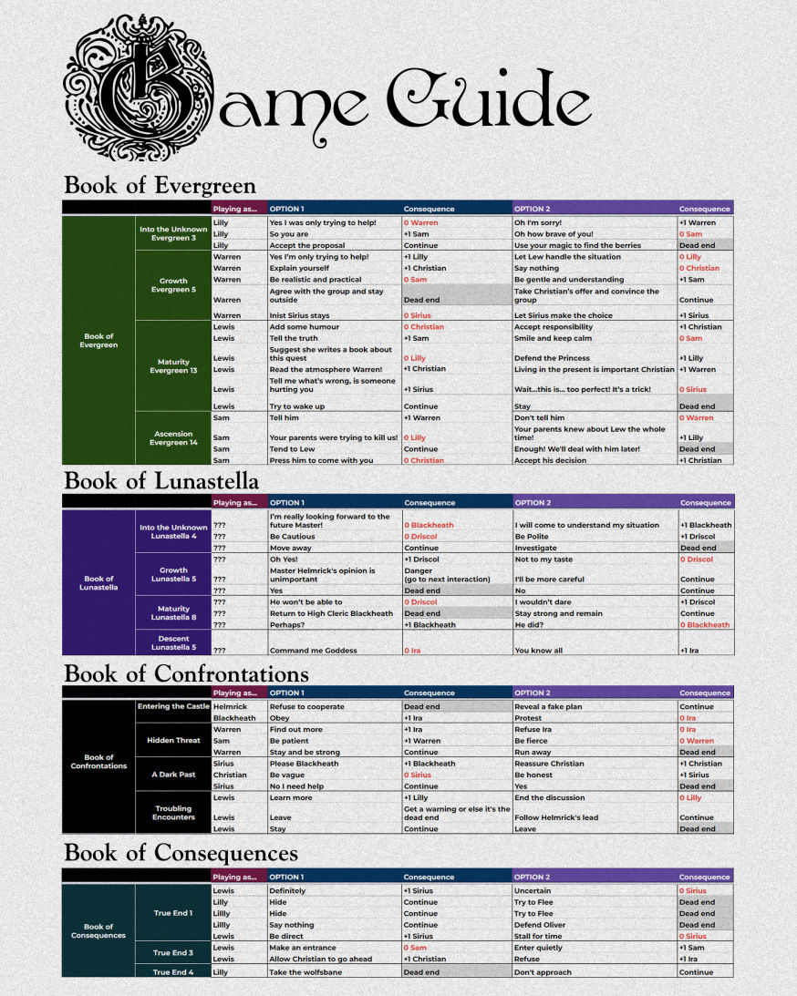 Home | Royal Duality