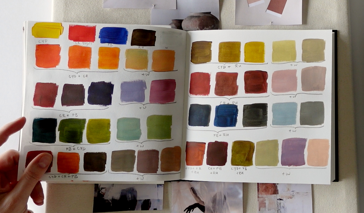 How I create a colour palette for a series of paintings