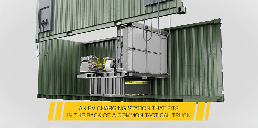 Battlefield Charging Systems: The Future of Mobile Energy in Combat Zones