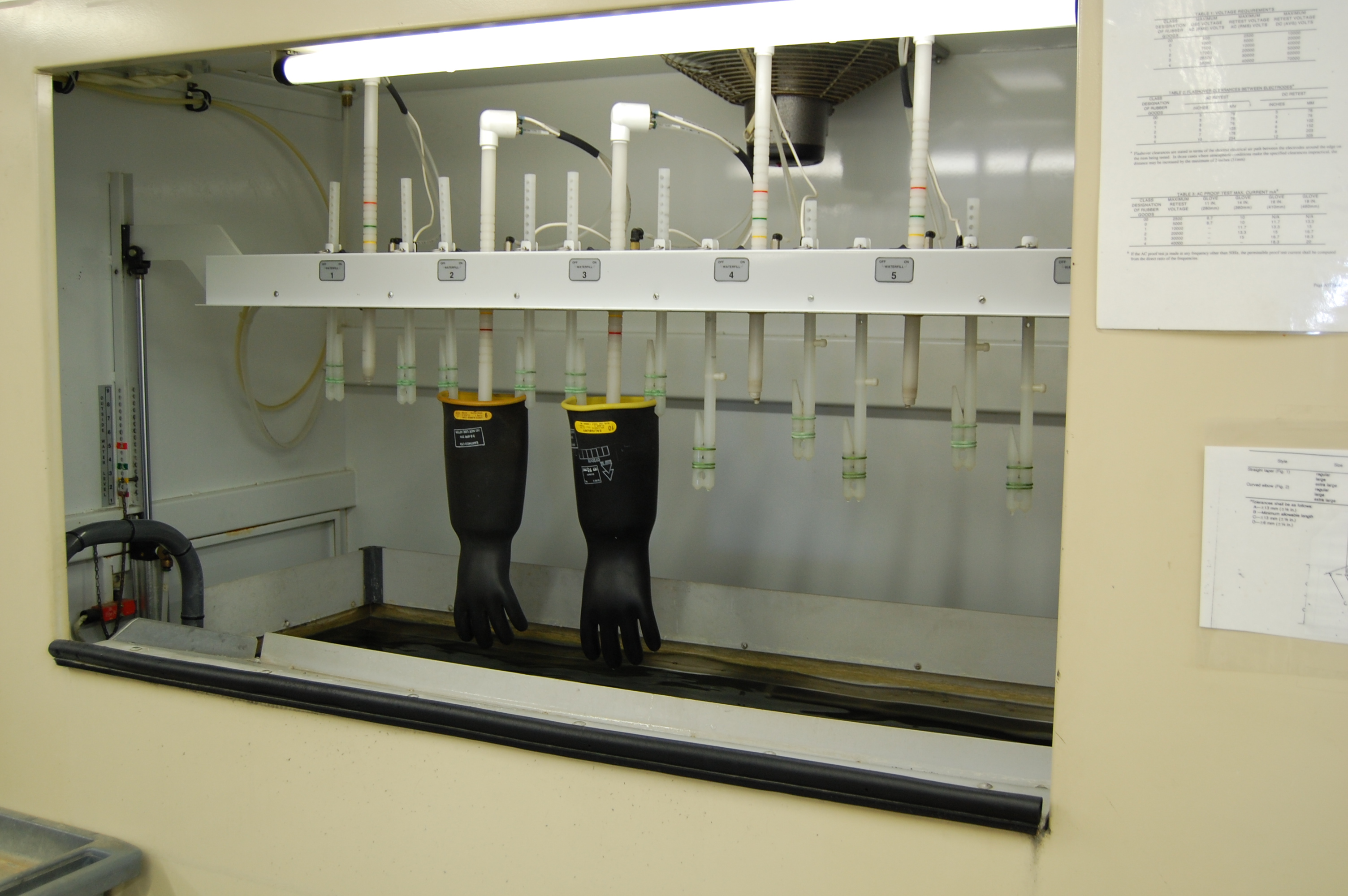 EARTHCO - glove and sleeve testing