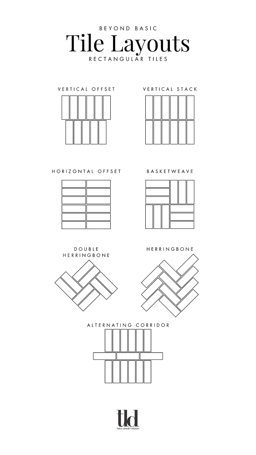 7 non-basic ways to lay rectangular tile