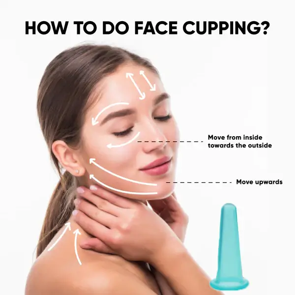 Face Cup: A New Trend in Skincare